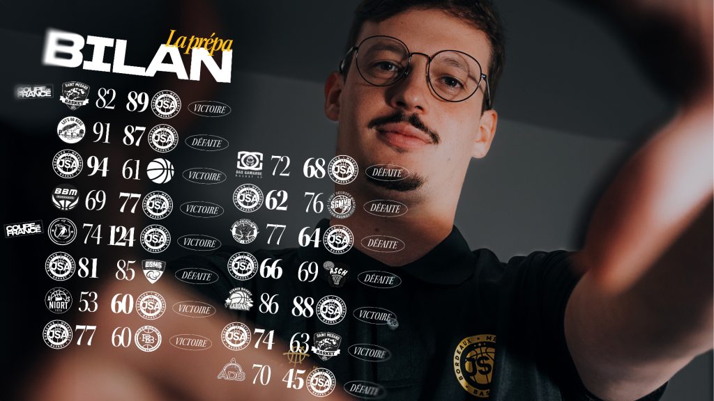 Le site officiel des JSA Bordeaux Métropole Basket